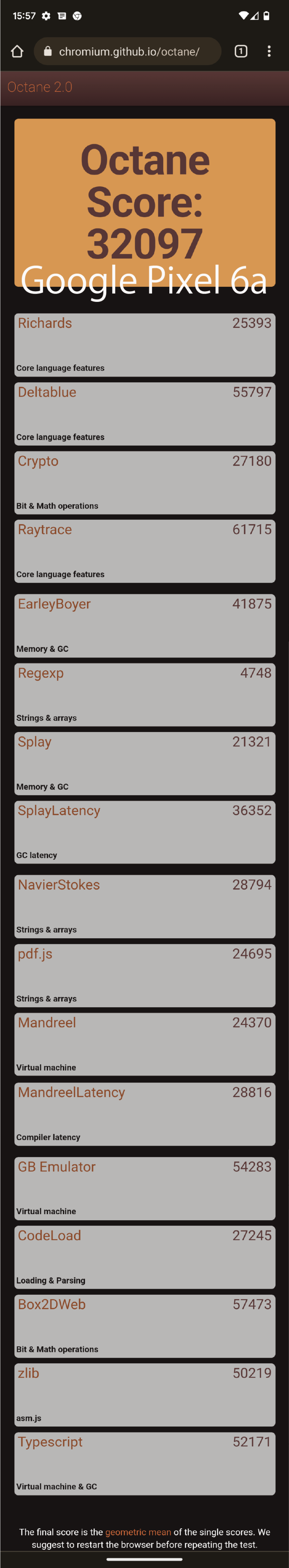 Octane 2.0 まとめ版 スマホ・PCをチェック | 3人男児の父親の日常