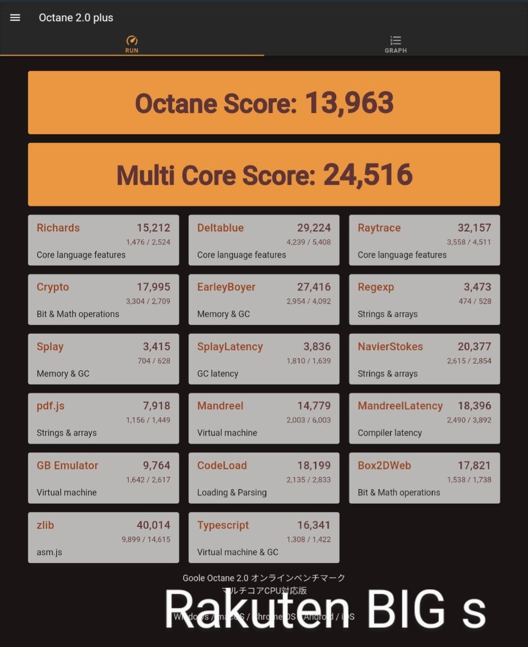 Octane 2.0 まとめ版 スマホ・PCをチェック | 3人男児の父親の日常